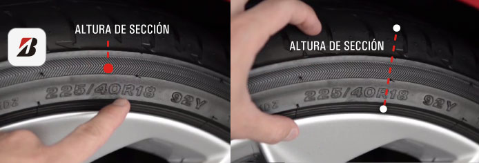 ¿Cómo leer la medida de una llanta? | Tips Bridgestone